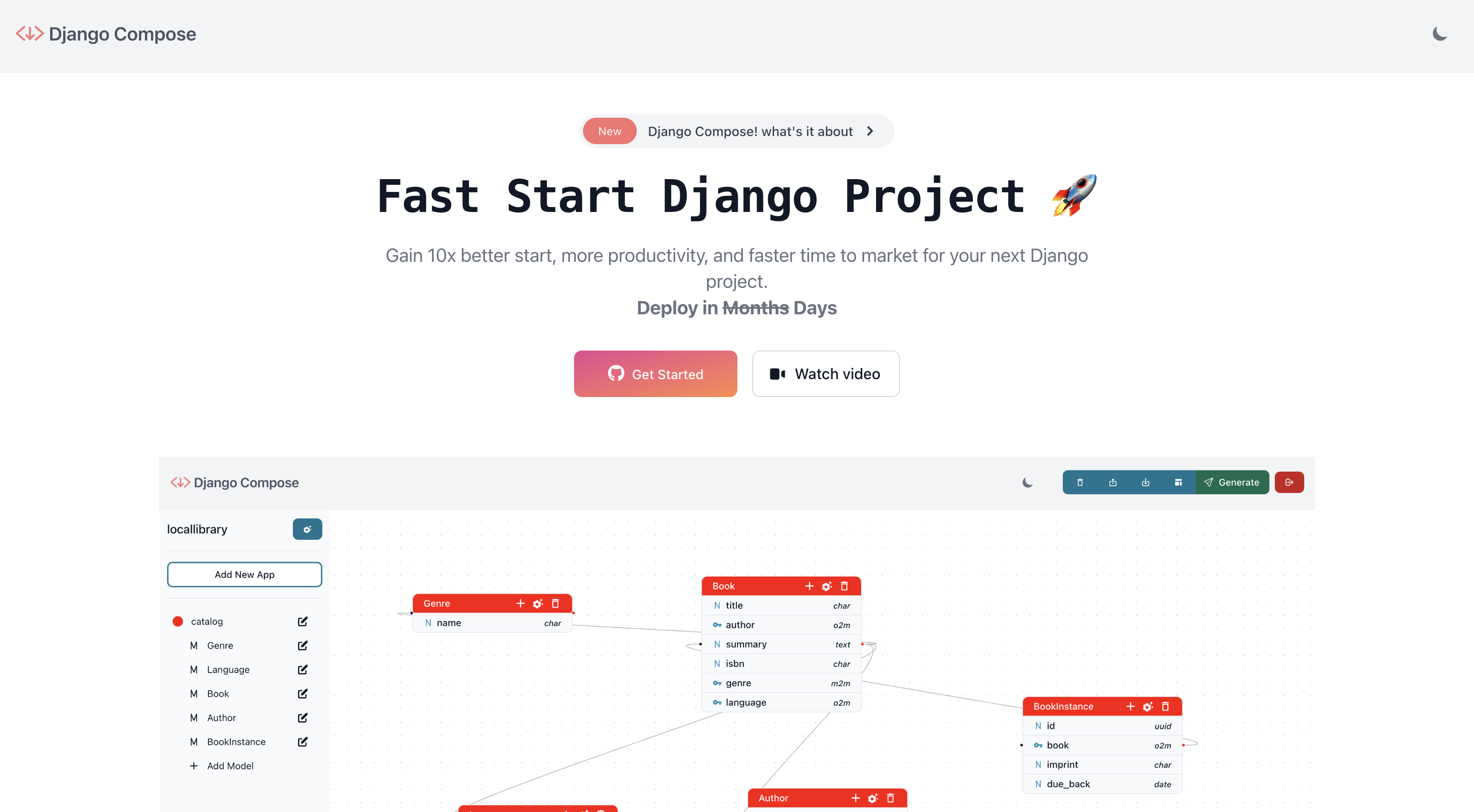 Project | Django Compose